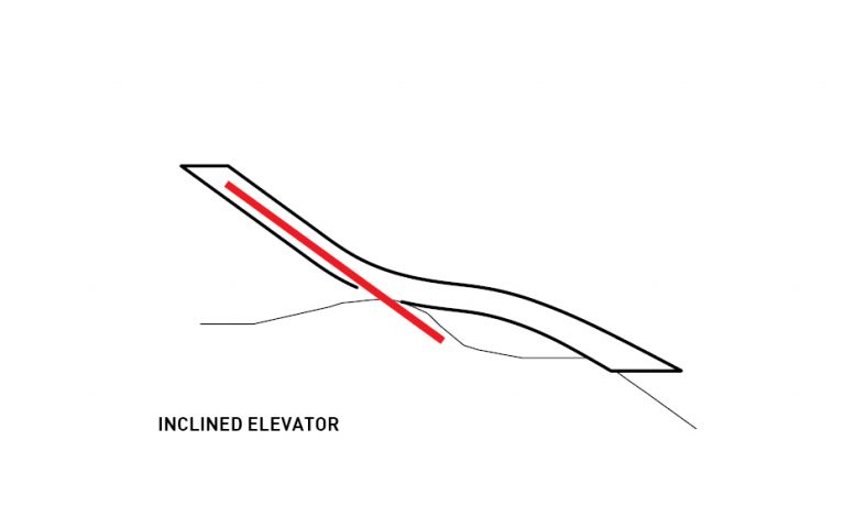 HOP_elevador - WikiArquitectura