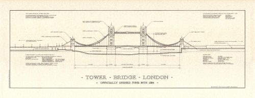 Tower Bridge in London - Data, Photos & Plans - WikiArquitectura