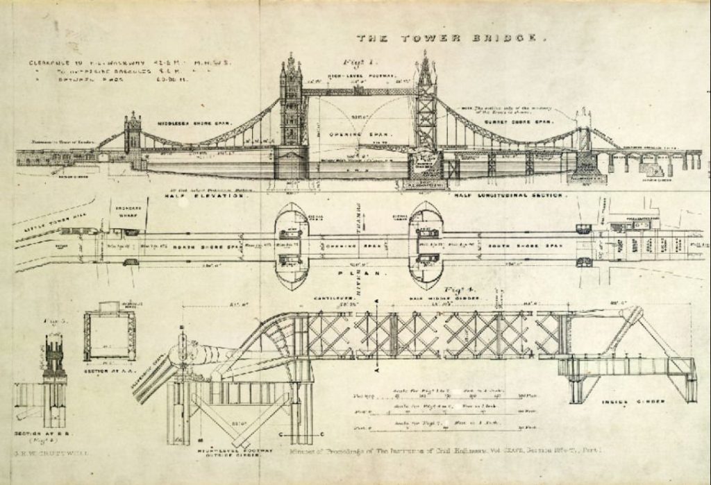 Bridge Building Plans Small