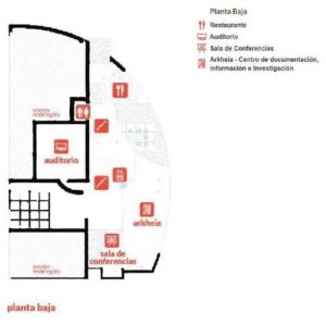 Museo Universitario de Arte Contemporáneo de México - MUAC - Ficha ...